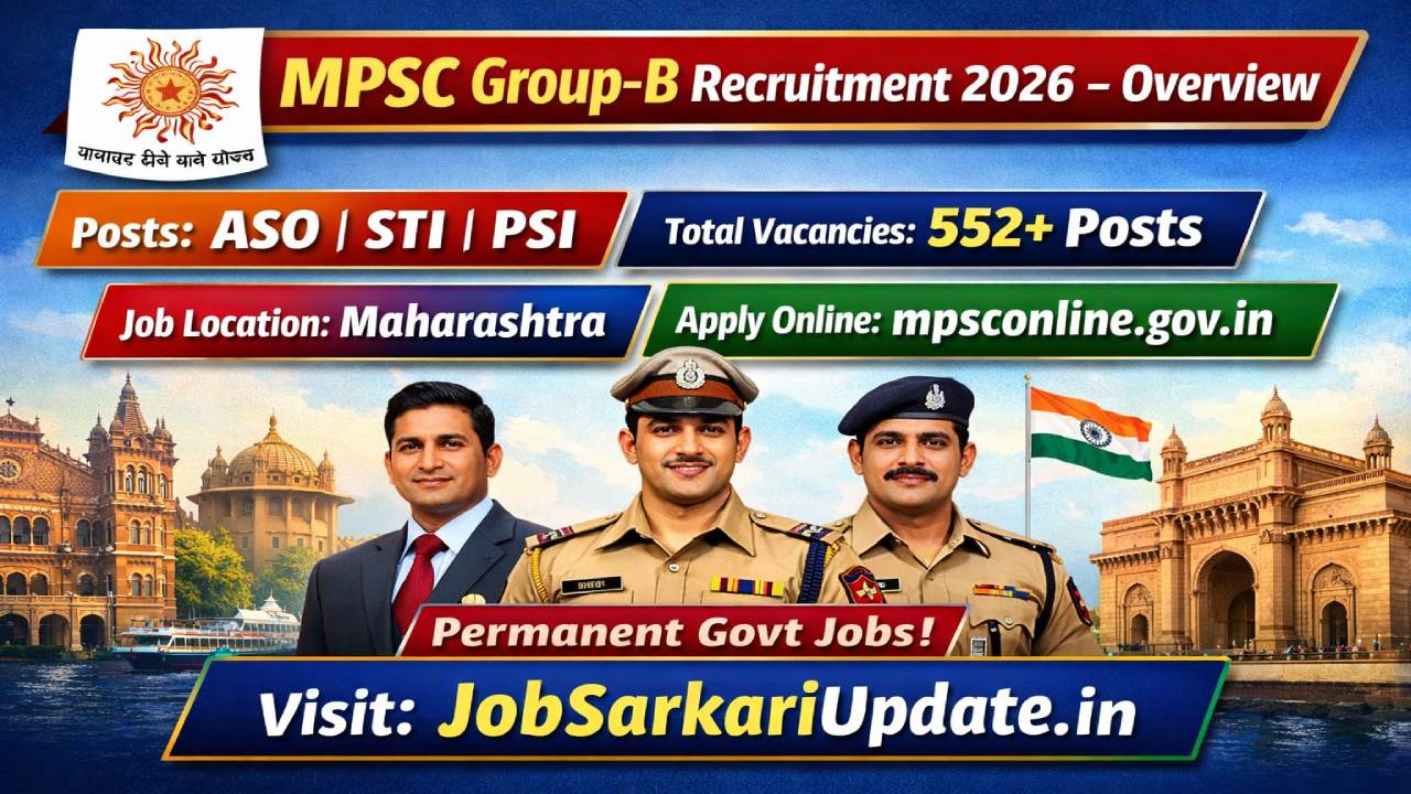 MPSC Group-B Recruitment 2026 – ASO, STI, PSI Vacancy - jobsarkariupdate.in