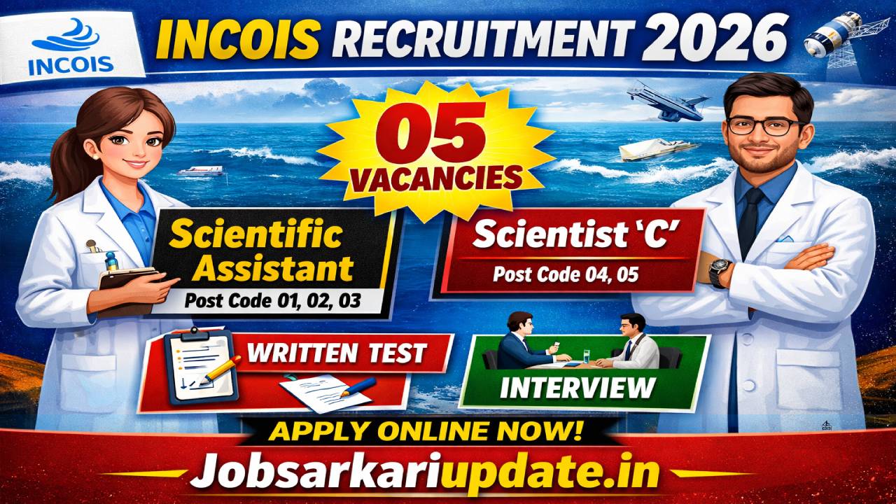 INCOIS Recruitment 2026 – Scientific Assistant & Scientist C ...