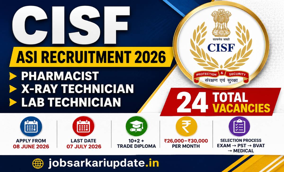 CISF Para Medical Staff 2026: 24 Posts | ₹29K–₹92K Pay Scale ...